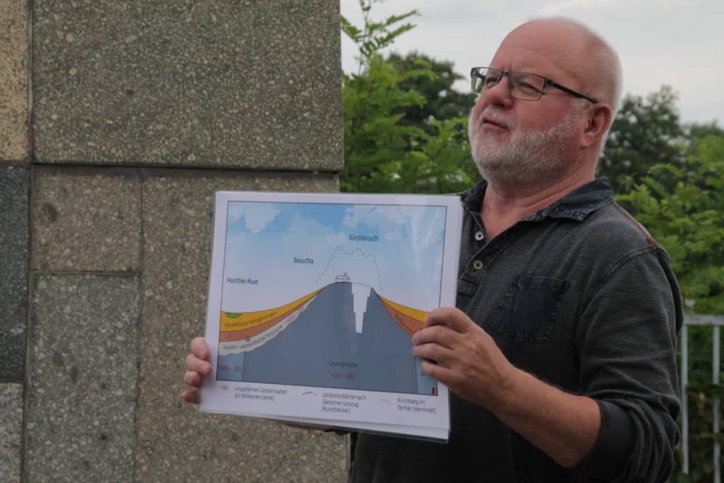 Kirchbruchroute Beucha offiziell eröffnet - Stadt Brandis